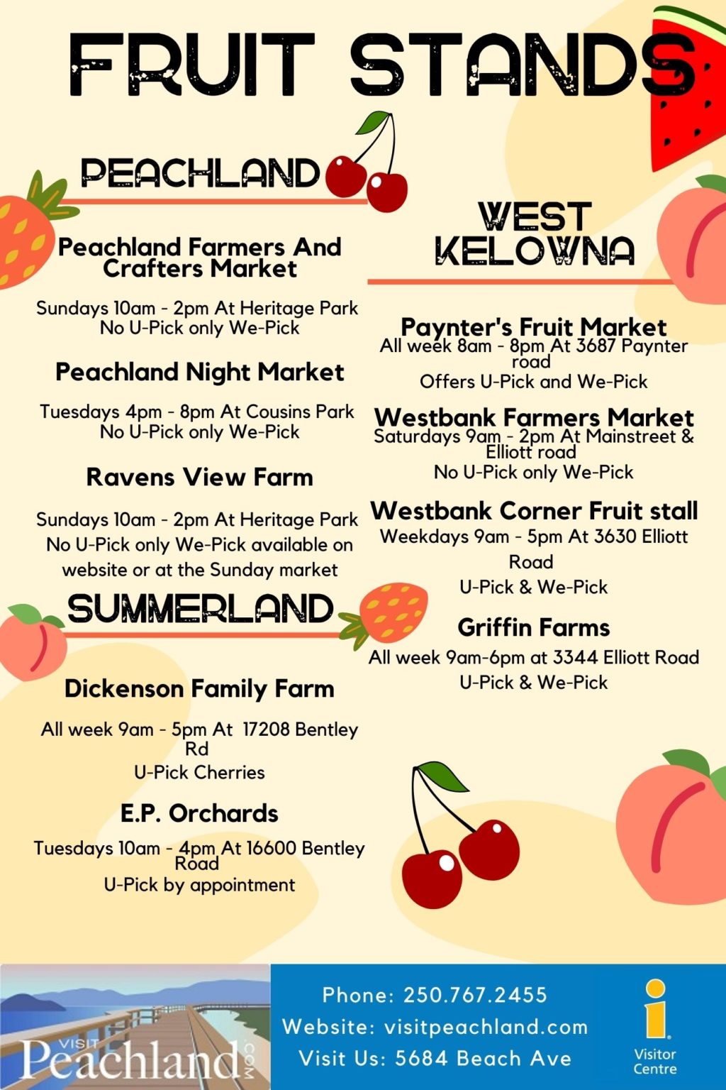 Fruit Stands - Peachland Visitor Centre